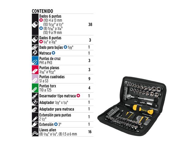 Juego de herramientas Pretul 83 pzas 1/4" y 3/8" para mecánico - Nucle